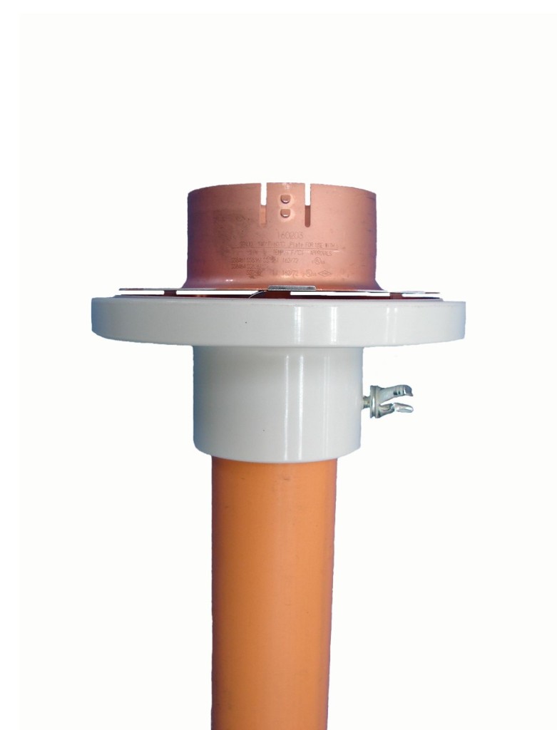 Accessories Used in Fire Sprinkler Systems | Senju Sprinkler - Fire ...